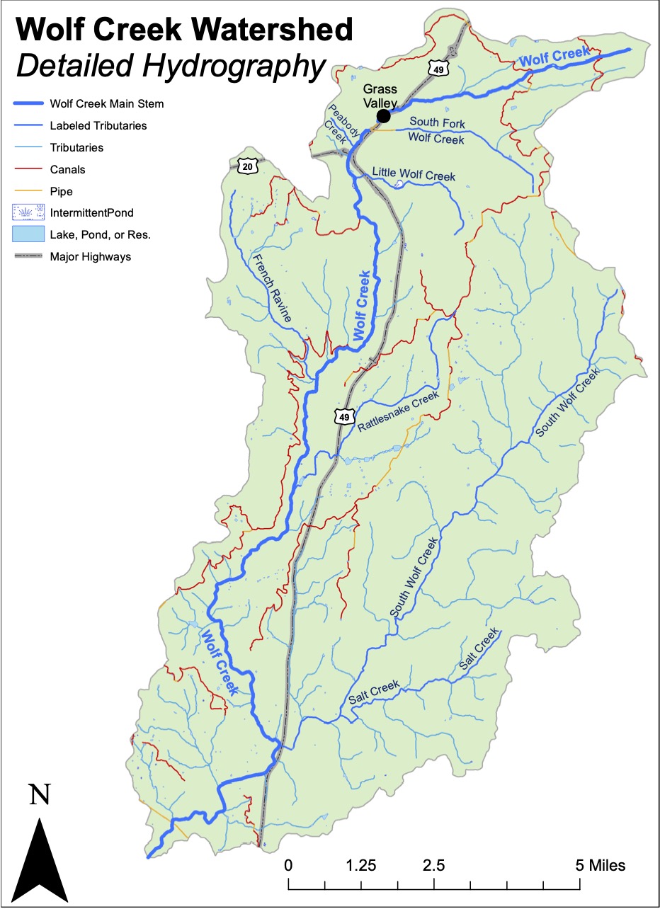 Wolf Creek Watershed - Wolf Creek Community Alliance